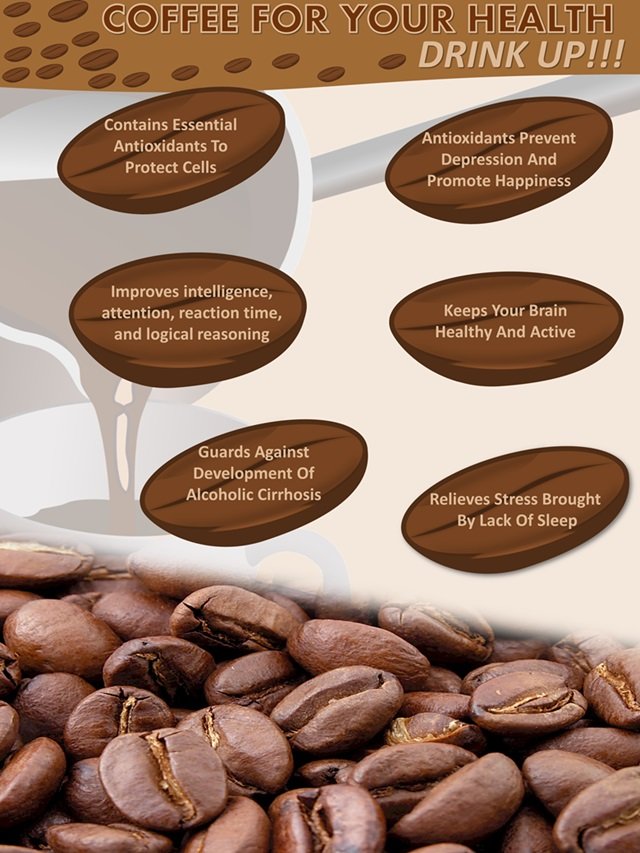 6 Ways Coffee Is Good For You | Boricua.com